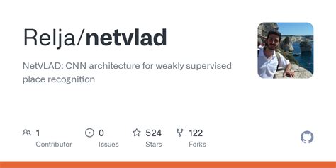 GitHub Relja Netvlad NetVLAD CNN Architecture For Weakly Supervised
