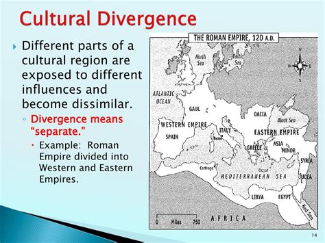 Cultural Divergence