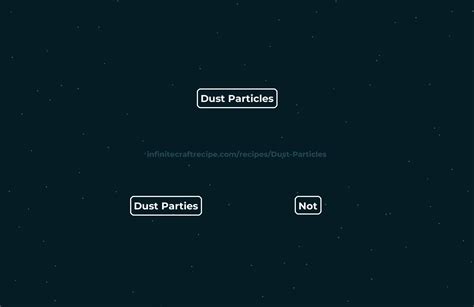 🌬️ Dust Particles Recipe How To Make Dust Particles In Infinite Craft