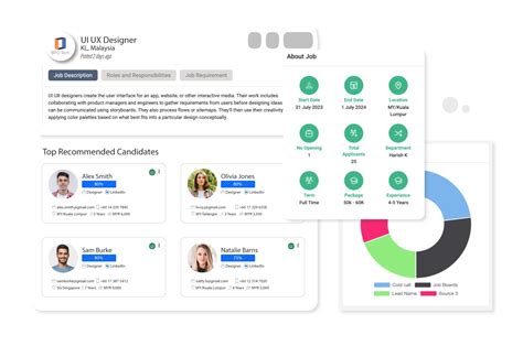 Talbotiq Technologies Ai Recruitment Software Talbotiq Technologies Ai Recruitment Software