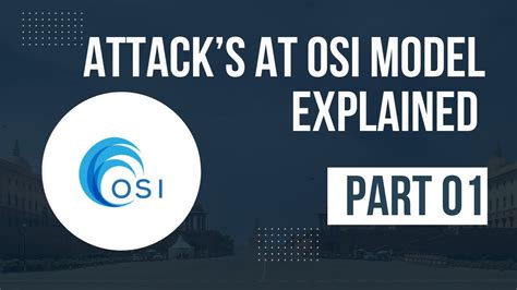 Osi Layer Attack And Preventive Controls Explained By Cyber Security