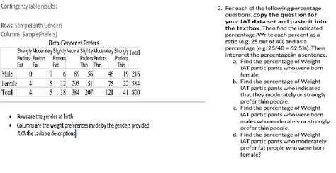 Contingency Table Results Rows Sarmpe Birth Studyx