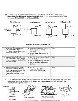 Free Body Diagrams Practice By Coach H Science Class TPT