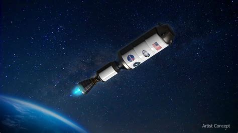 Nasa Future Space