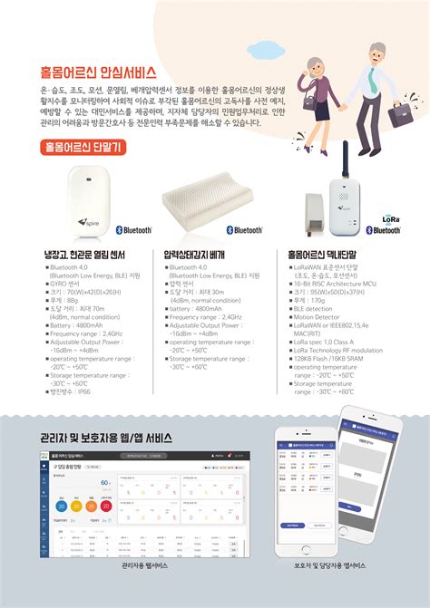 홀몸어르신 케어 서비스 스파이어테크놀로지