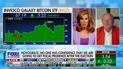 Bitcoin Surpasses 73 000 Hits All Time High Fox Business