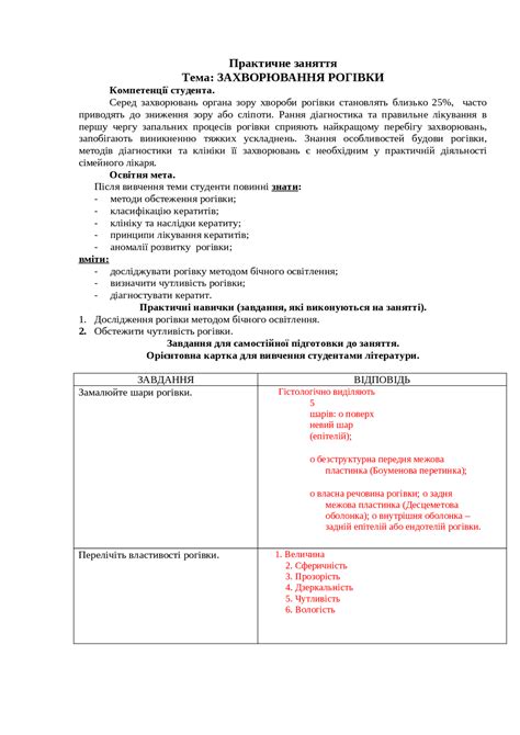 Тема ЗАХВОРЮВАННЯ РОГІВКИ Схемы Офтальмология Docsity