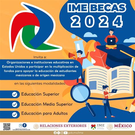 Ime Becas 2024
