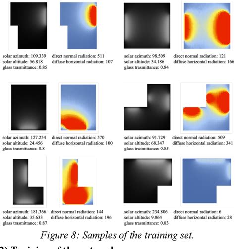 figure 8 from a multimodal generative adversarial nets model for the