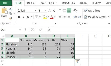 Types Of Excel Charts And Graphs And When To Use Them