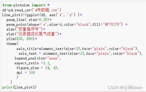 两招解决python画图无法显示中文的问题python画图不显示中文 Csdn博客