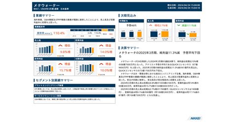 メタウォーター 9551 メタウォータの2025年3月期、純利益113減 予想平均下回る：日経会社情報digital：日本経済新聞