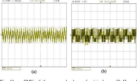 Figure 18 From A Model Predictive Control Scheme For Flying Capacitors And Neutral Point