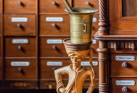 Antibiotic Dispensing Patterns And Awareness Of Anti Microbial