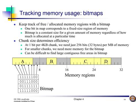 Ppt Chapter 4 Memory Management Powerpoint Presentation Free