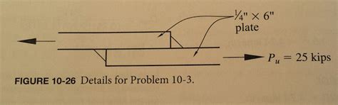 Solved A Determine The Fillet Weld Required For The Lap Chegg