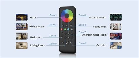 Led Controller Easy Dimming And Versatile Modes Ledyi Lighting