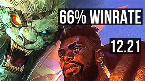 Rengar Vs Ksante Top 66 Winrate 627 800k Mastery Kr Master