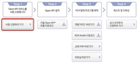 04 Open Api 사용 및 모의투자 신청 퀀트투자를 위한 키움증권 Api 파이썬 버전