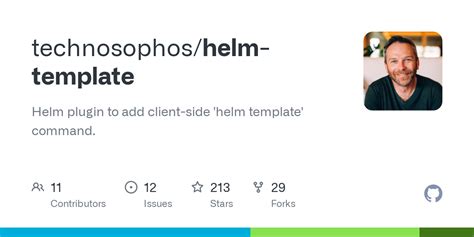 Github Technosophoshelm Template Helm Plugin To Add Client Side