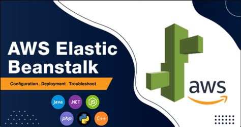 Configure Deploy Fix Aws Elastic Beanstalk Ec2 Eks Ecs Rds By