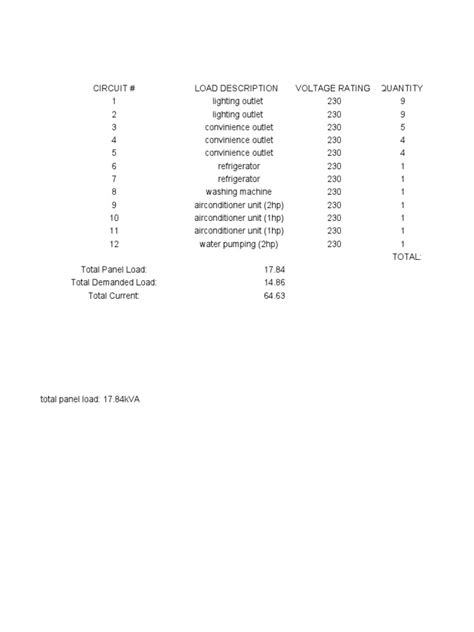 Computation Of Loads Pdf Electrical Engineering Electrical Equipment