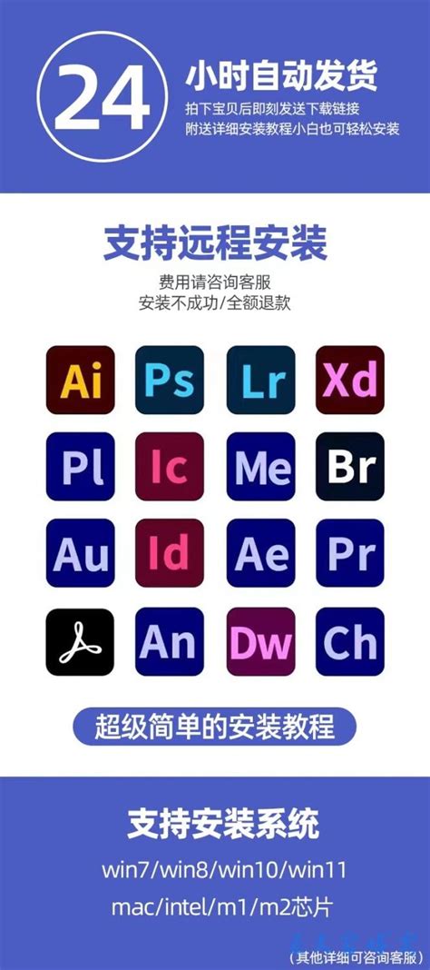 Adobe全家桶2023破解版急速下载一键安装 支持winmacm1m2 蓝大富博客