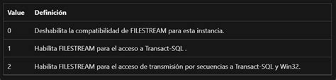 Filestream En Sql Server Ii Acceso A Datos De Filestream De Sql
