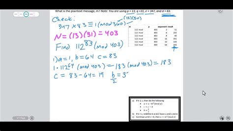 Rsa Algorithm2 Youtube