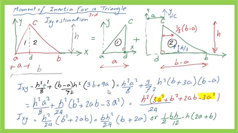 CE110 21 Product Of Inertia For A Triangle Statics English YouTube