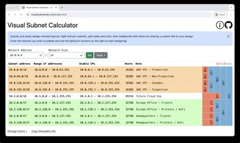 Visual Subnet Calc Caesar Kabalan