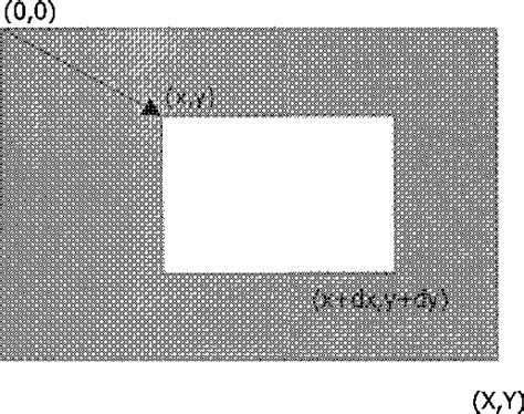 Figure 3 From Full‐wafer Defect Identification Using X‐ray Topography Semantic Scholar
