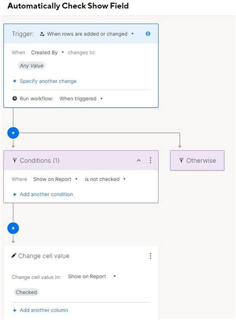 Workflow Not Triggered When A New Row Is Added — Smartsheet Community
