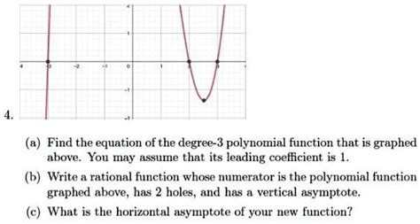 Solved A Find The Equation Of The Degree 3 Polynomial Function That