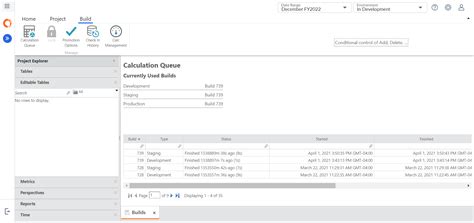 Apptio Leads The Journey To Value Every Step Of The Way Apptio