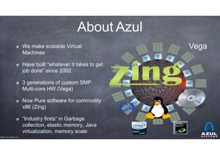 Azul Zulu On Azure Overview OpenTech CEE Workshop Warsaw Poland PPT
