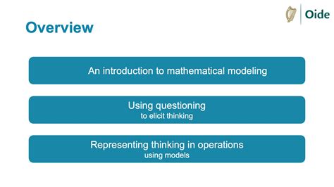 Part 1 Emphasising Mathematical Modeling Pmc