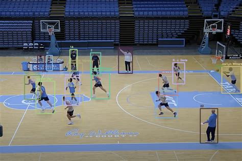 A Sports Data Company You Can Count On Kinexon Sports