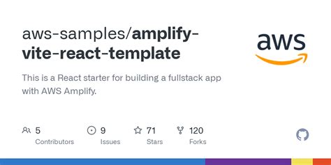 Amplify Vite React Template Amplify Yml At Main Aws Samples Amplify Vite React Template GitHub