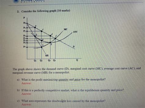 V Oiversity 2 Consider The Following Graph 10 Marks Atc Ner Q1 Q2 Q3