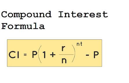 How To Calculate Compound Interest In Java Example Tutorial Java67
