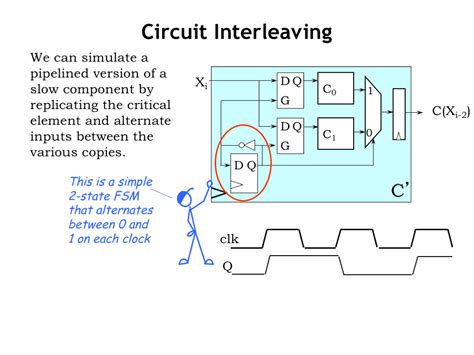 71 Annotated Slides Computation Structures Electrical Engineering