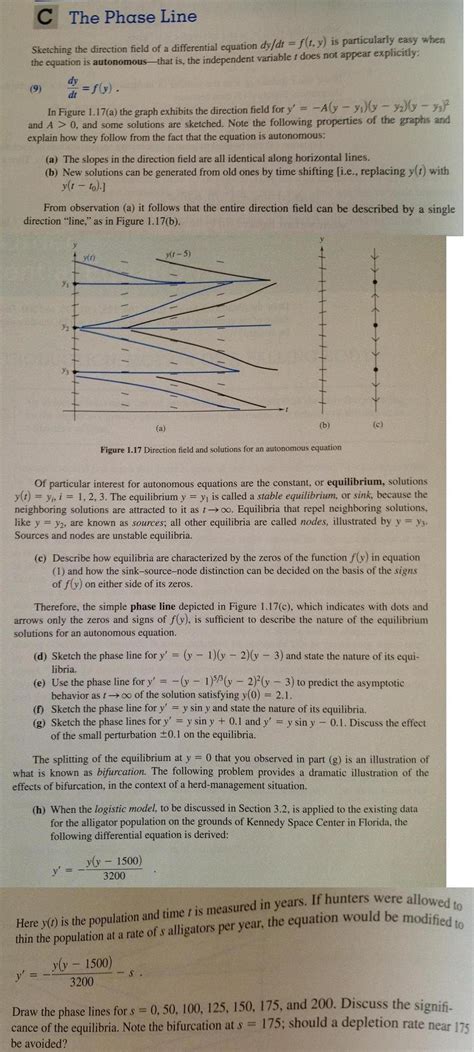 Solved Sketching The Direction Field Of A Differential