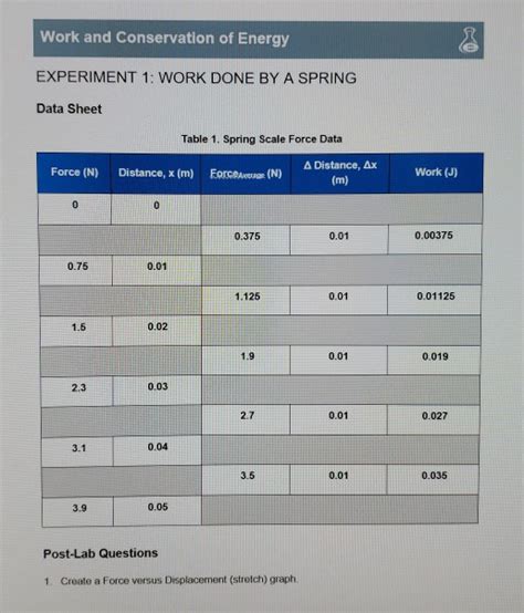 Solved Work And Conservation Of Energy Experiment 1 Work