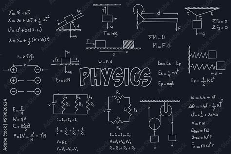 Notes On Exercises Physical Formulas And Equations Uniform