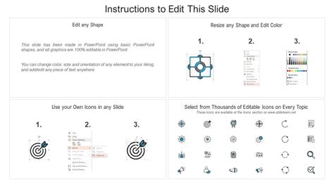 Sole Trader Drawings Wages Ppt Powerpoint Presentation Model