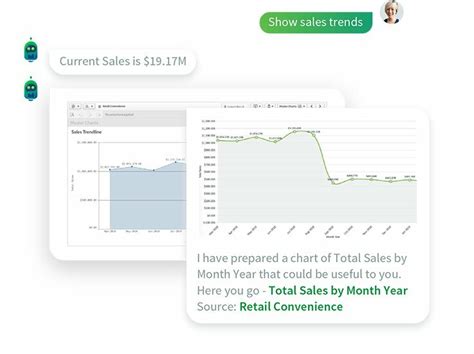 6 Best Advanced Analytics Tools For 2025