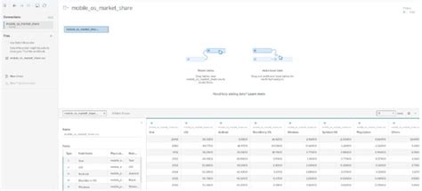 Pivot In Tableau Definition Examples Methods How To Create