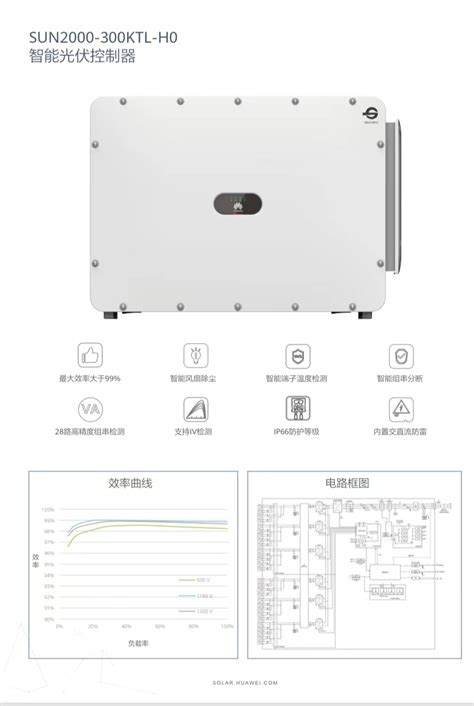 Sun2000 300ktl Ho华为逆变器华为智能光伏控制器供应产品华为智能光伏服务商