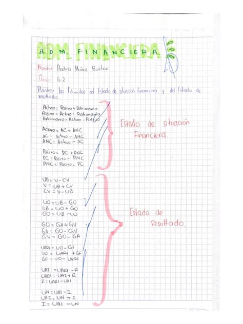 Taller Adm Financiera Pdf